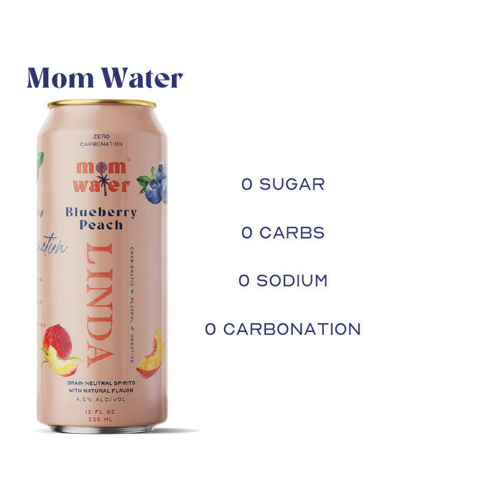 Mom Water Nutrition Info | Zero Sugar, Gluten-Free, Only 90 Calories